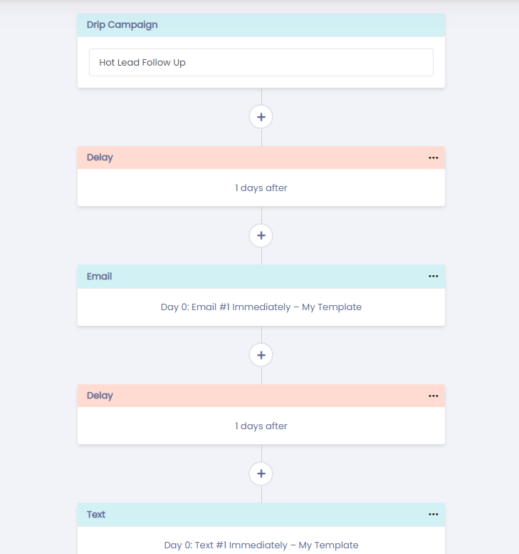 Feature Release: Automated FollowUp Campaigns